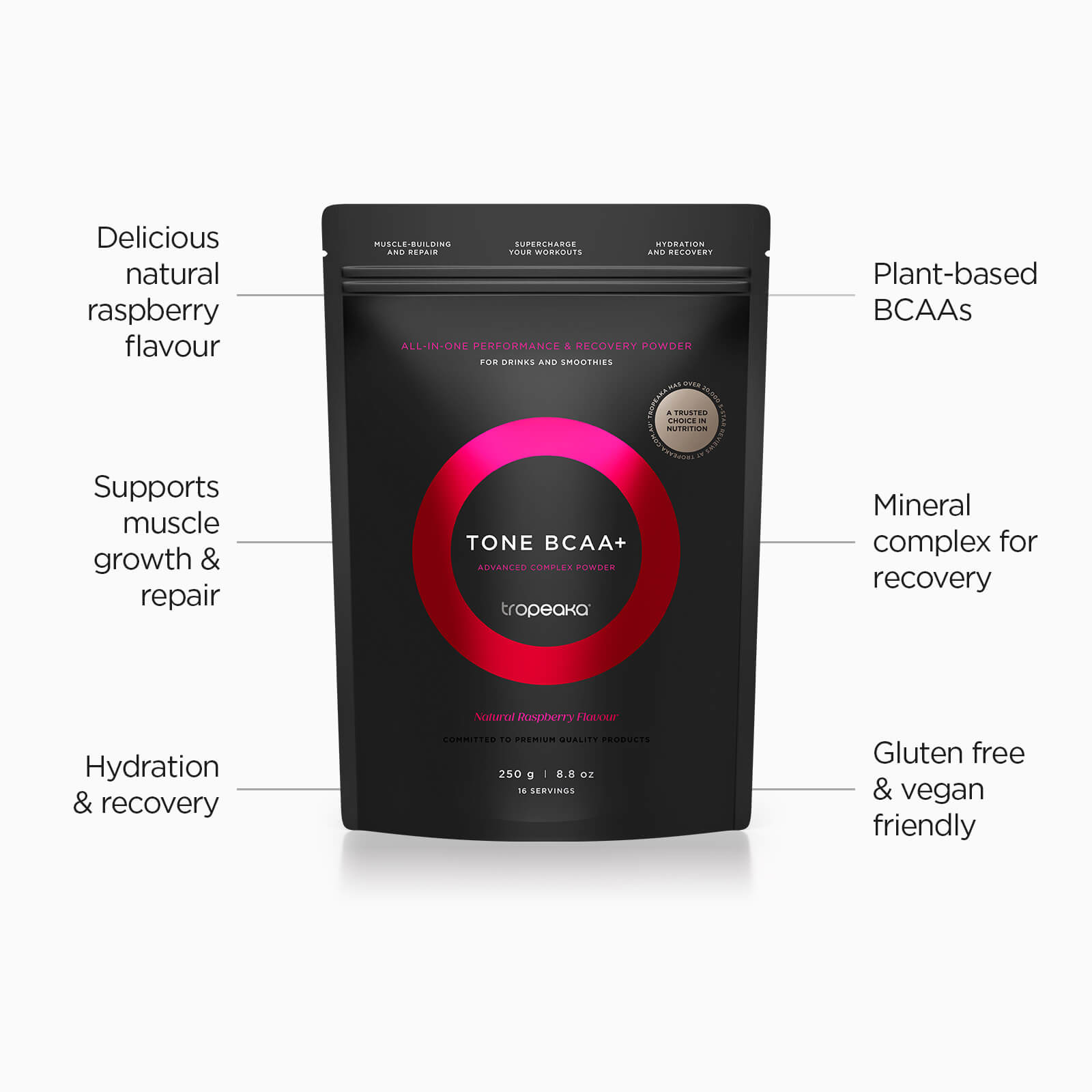 Tropeaka Tone BCAA+ Raspberry - 250g – L'Organic